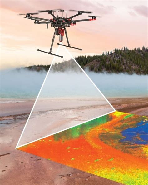 Ellipse D Smallest Rtk Ins With Dual Antenna Gnss Sbg Systems