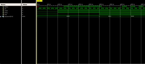 Github Saivardhan3parking System Using Verilog In This I Have