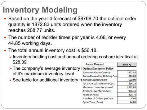 Emoji Bar Executive Analysis Ppt