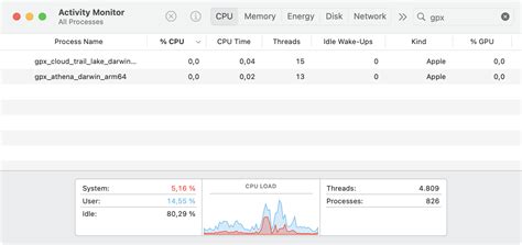 Grafana Plugin Debugging On Apple Silicon Steffen Gebert