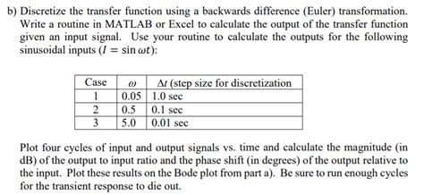 b discretize the transfer function using a backwards