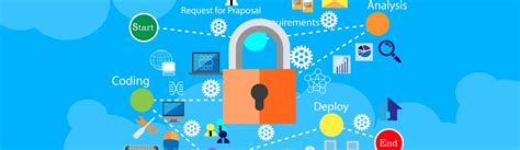 Secure Your SDLC With Orchestrate