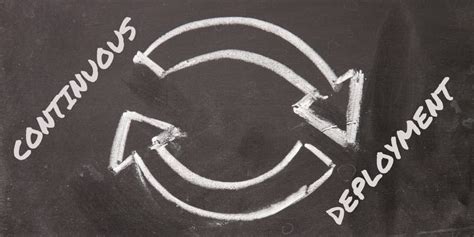 Managing Test Environment In A Continuous Deployment Context