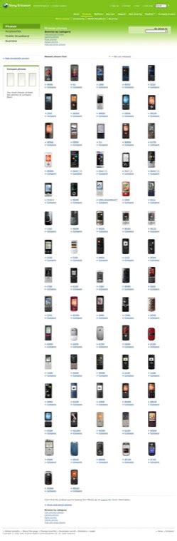 Sony Ericsson Phone Models Sony Ericsson Phone Models