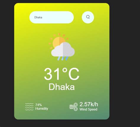 Linkedincommunity Weatherapp Htmlcssjs Usa Webdevelopment