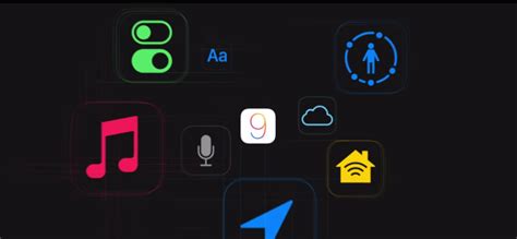 คอนเซ็ปต์ Ios 9 รวมฟีเจอร์ใหม่จากข่าวลือ ก่อนเปิดตัวในงาน Wwdc 2015 คืน