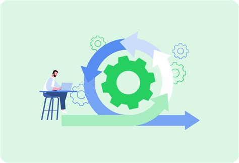 The Role Of Productivity Tracking In Agile Project Management 📊