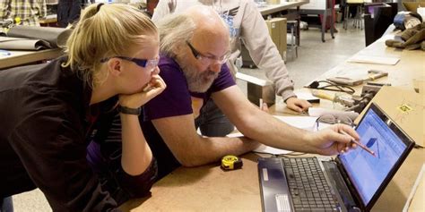 3d Technology Software Products From Ds Solidworks