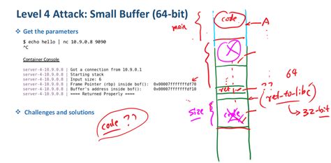 SEED(2)-缓冲区溢出攻击(Buffer-Overflow Attack)_缓冲区溢出seed-CSDN博客