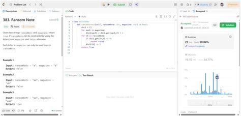 Dsa Datastructures Algorithms Learninginpublic Consistency