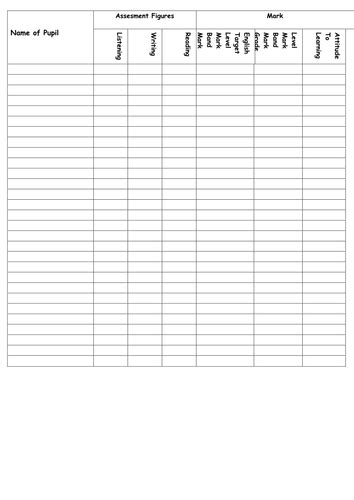 Pupil Assesment Tracker For English Teaching Resources