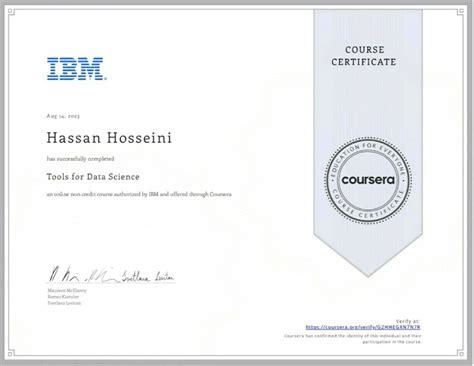 Data Datamining Datascience Datascientist Dataanalytics Hassan