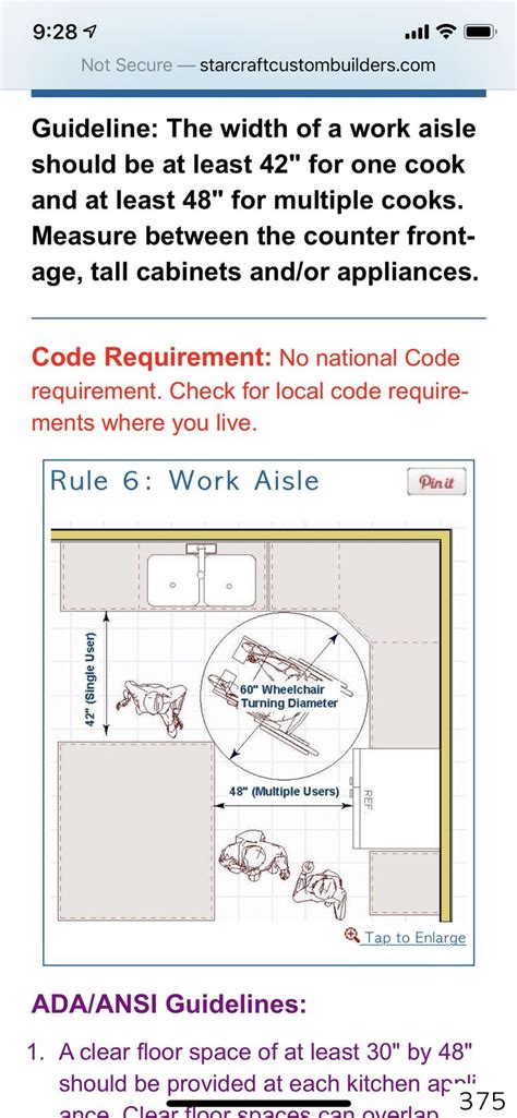 Pin By Elizabeth Verhagen On Kitchen Cabinets Coding Guidelines Map Screenshot
