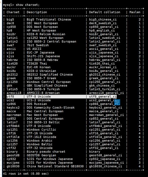 【mysql】数据库的操作【字符集和校验规则】【对数据库进行操作】【数据库备份与恢复】mysql查看字符集及校对规则 Csdn博客