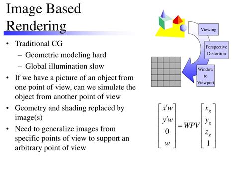 Ppt Image Warping Powerpoint Presentation Free Download Id3113493