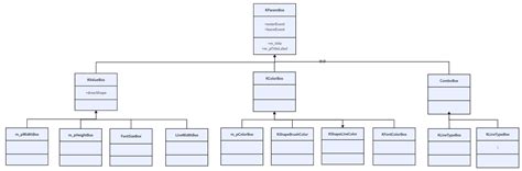 GitHub han YYDS QT SVG QT实现的SVG编辑器 用CMake管理