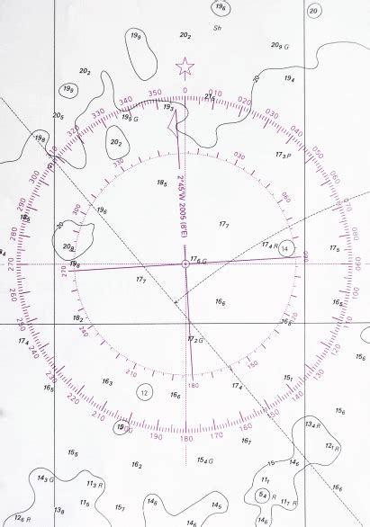 Product Canada Nautical