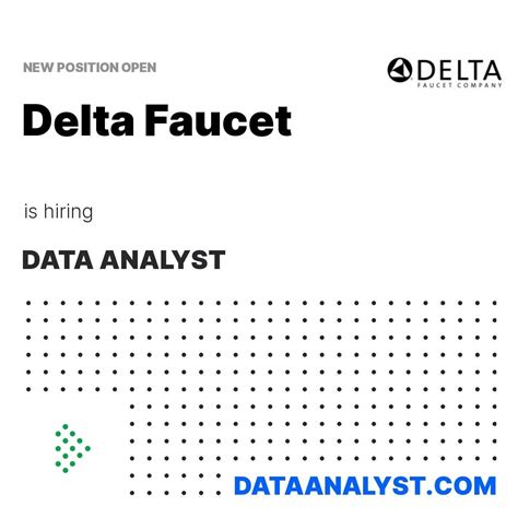 On Linkedin Datascience Dataanalytics Dataanalyst