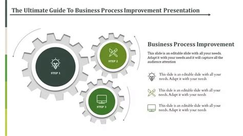 Free Attractive Business Process Improvement Presentation Process Improvement Business