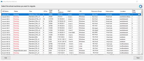 understanding azure subscriptions