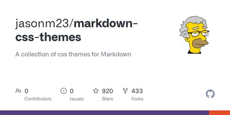 GitHub Jasonm Markdown Css Themes A Collection Of Css Themes For Markdown