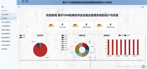 基于ssm的高校毕业生就业管理系统的设计与实现 Csdn博客