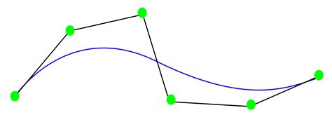 The Birth of Bézier Curves How It Shaped Graphic Design