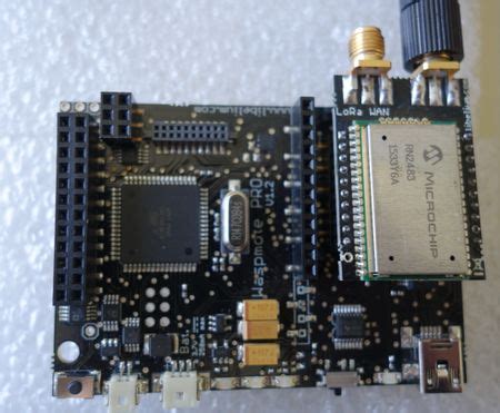 Developing IoT Mashups With Docker MQTT Node RED InfluxDB Grafana Air