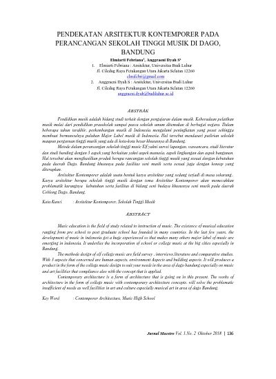 Top Pdf Prinsip Rasional Dan Karakteristik Perancangan Arsitektur Kontemporer