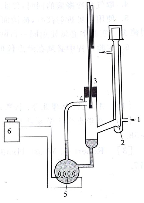 Lu Le Laboratory Phase Diagram Of Liquid Vapor Equilibrium In A Binary System Experiment Of