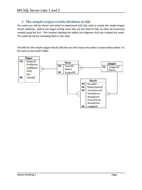 Sd Sql Labwork Pdf Sql Information Technology Management