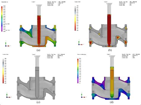 Solid Phase Ratio During Solidification Process Of Inner Bottom