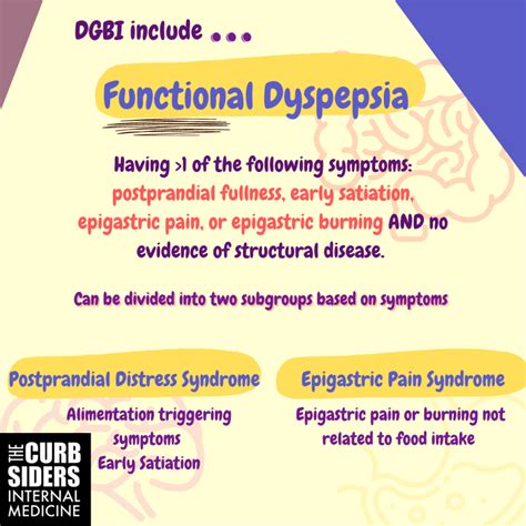 334 IBS Functional Dyspepsia And Cyclic Vomiting Disorders Of Gut Brain Interaction DGBI
