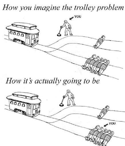 Die Besten 25 Trolley Problem Ideen Auf Pinterest Philosophie