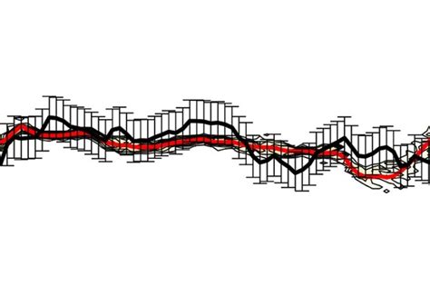 Max Planck Institute For Meteorology The Hiatus In Global Temperature Trends No Systematic