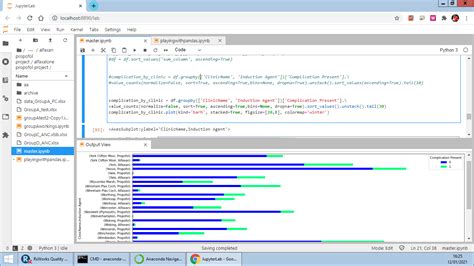 Python 3x Groupby Sortvalues In Looking At Medical Data Stack