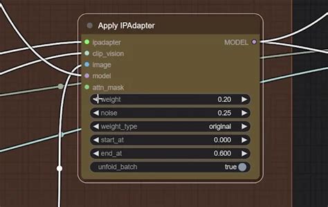 Generate Viral AI Videos Using AnimateDiff And SDXL