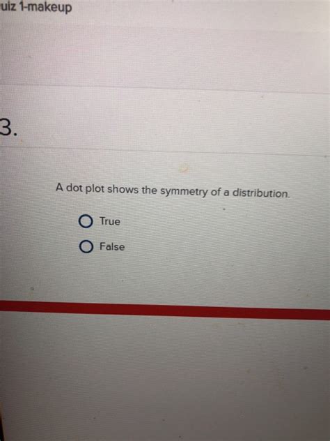 Solved Uiz 1 Makeup 3 A Dot Plot Shows The Symmetry Of A