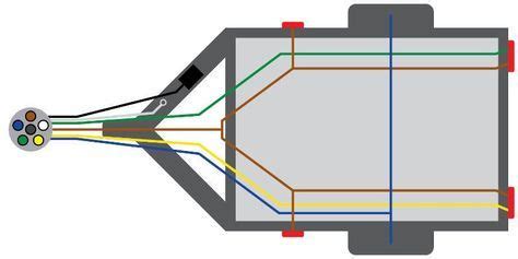 Trailer Wiring Diagram And Installation Help Towing 101 Artofit