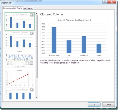 recommended pivottables and recommended charts in excel one minute