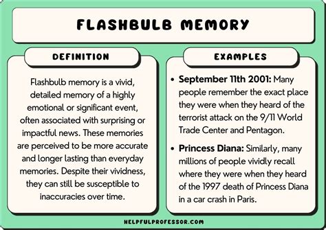 Flashbulb Memory Psychology Definition Characteristics