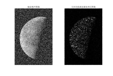 十种滤波器的matlab实现 matlab 修正 阿尔法 滤波 csdn博客