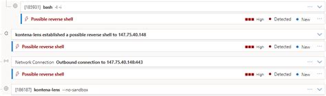 Suspicious Behavior In Kontena Lens On Ubuntu Issue Lensapp Lens GitHub