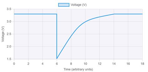 Delay Pulse Generator Circuit