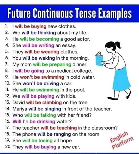 Examples Of Future Continuous Tense Or Sentences Learn English Words