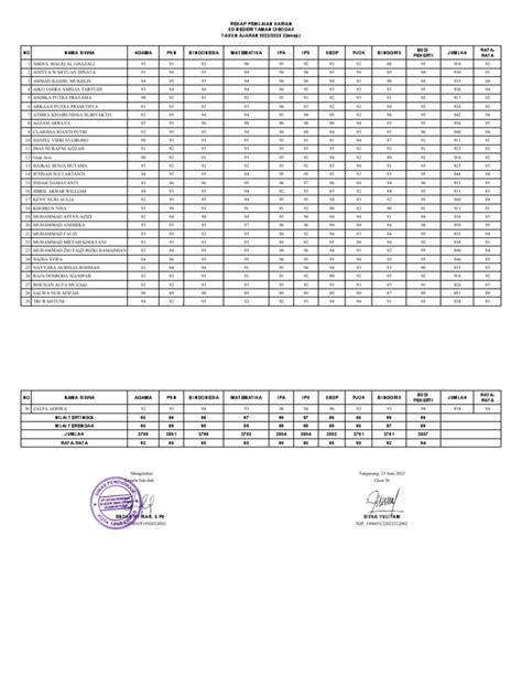 ilovepdf merged pdf