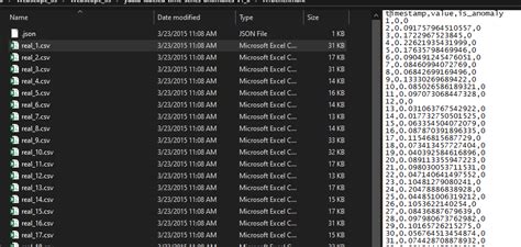 Olap Creating Datamart With Spagobimeta Stack Overflow