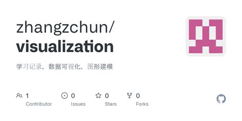 Github Zhangzchun Visualization