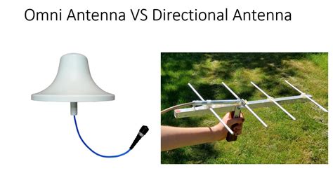 Omni Directional Vs Directional Antenna Srfs Teleinfra