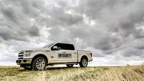 Frequently Asked Questions Integrity